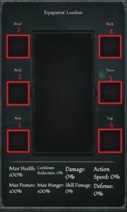 Equipment - GHOUL://RE Wiki [Roblox] - BloxInformer