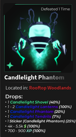 Cinder Island - DIG Wiki [Roblox] - BloxInformer